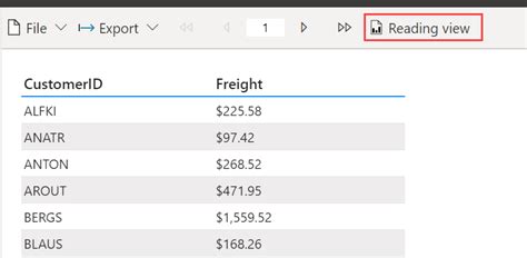 create exportable formatted data tables in the power bi service power bi microsoft learn