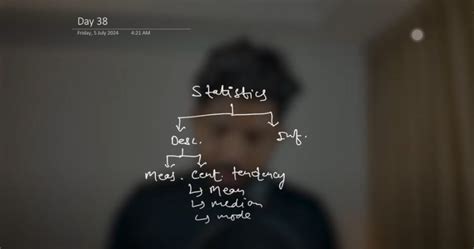 Mastering Descriptive Statistics In Python For Algorithmic Trading