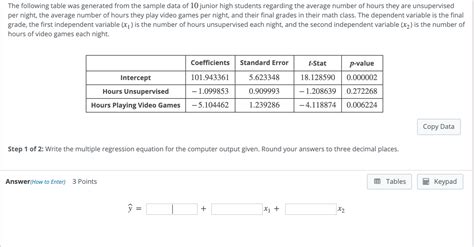 solved the following table was generated from the sample