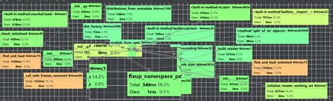 简易论文查重文章查重 怎么实现 Php Csdn Csdn博客