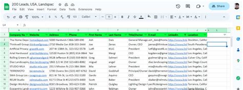 Mission It On Linkedin Entrydata Dataentryjobs Dataentryservices Dataentrywork…