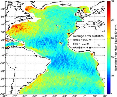 Figure 2 From The Sources Of Deep Ocean Infragravity Waves Observed In The North Atlantic Ocean