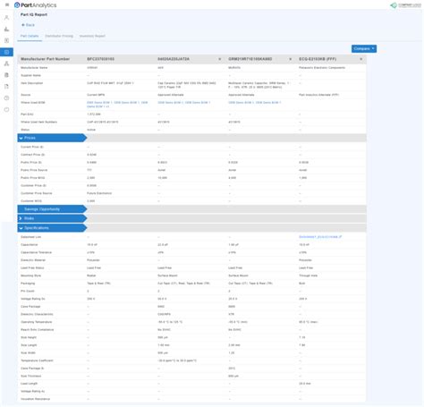 Ai Powered Strategic Sourcing Solution Part Analytics
