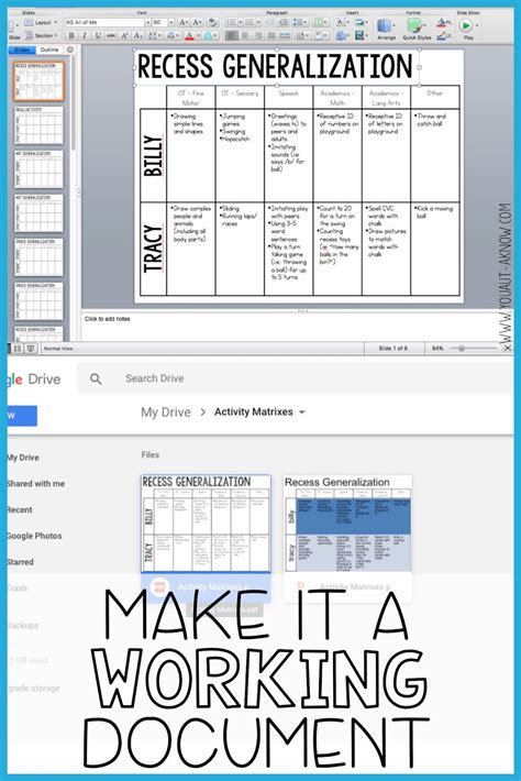 Making The Most Of Your Activity Matrix You Aut A Know
