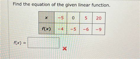 Solved Find The Equation Of The Given Linear Chegg