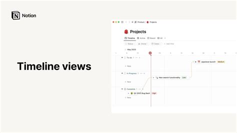 Timeline Views Youtube