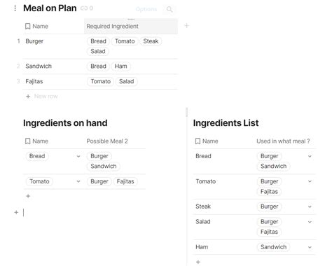 Set Checkbox To True If Current Rows Values Are Present In Another