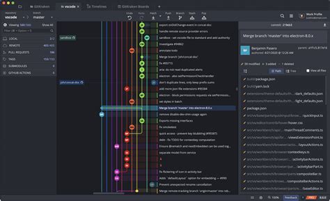 What Is Gitkraken And Features Of Gitkraken By Mian Jawad Ahmad Sep 2020 Medium