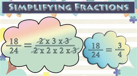 Class 4 5 Maths Simplify Fractions Practice Questions Solved Youtube