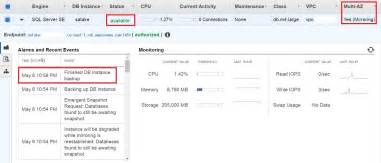 Rds For Sql Serverをrds For Mysqlと比較してみた Versionup And Edition編 サーバーワークスエンジニアブログ