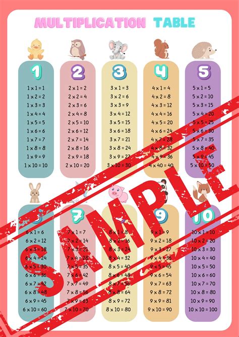 Printable Vertical Multiplication Table Chart Free Printable Charts