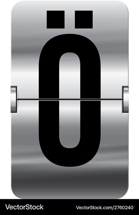 O Umlaut Klein Umlaute Im Plural Beispiele Ping