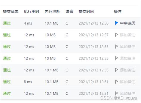 Leetcode230 二叉搜索树中第k小的元素c语言二叉搜索树中第k小元素c语言 Csdn博客