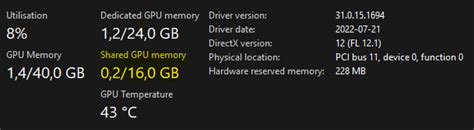 How To Turn Off Shared Gpu Memory On A Dedicated Gpu Rasusrog