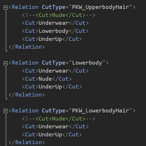 Nude Mods For The Female Characters In Blackdesertonline Page Undertow Club