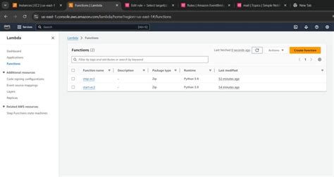 Automation Lambda Amazoneventbridge Sns Mail Devops Shellscripting Cloudcomputing