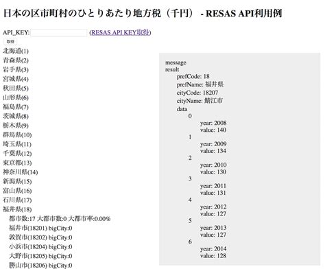 結構違う日本の一人あたり地方税、resas Apiハンズオン Javascript 実装サンプル In 石巻resasハッカソン