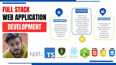 Convert The Figma Psd Design Into React Next Js Website By Khanirfan