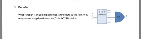 Solved Decoder To What Function F X Y Z Is Chegg