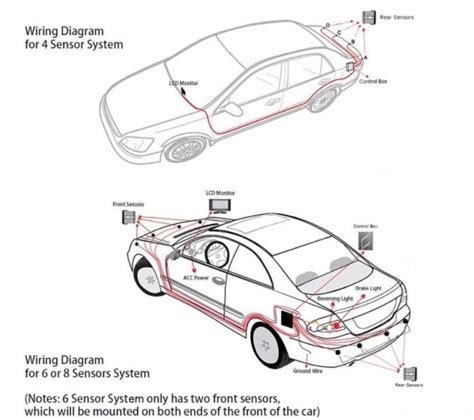 Promo Sensor Parkir Mobil Depan Belakang 8 Sensor Led Display Meter Diskon 9 Di Seller