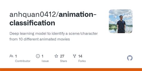 Github Anhquan0412animation Classification Deep Learning Model To