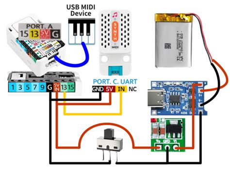 Esp32 Usb Host Midi Library