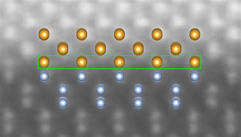 Experimentally Observed Au Fcc011ge001 Interface Atomically Download Scientific Diagram