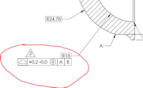incorrectly formatted callout how would you have interpreted it r