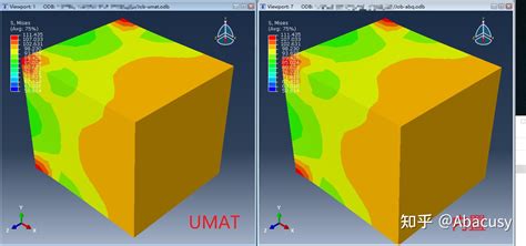 如何用c 实现abaqus子程序？ 知乎