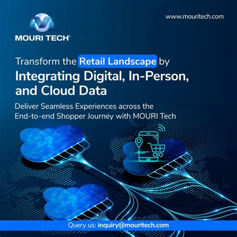 Mouri Tech On Linkedin Mouritech Cloud Retailindustry
