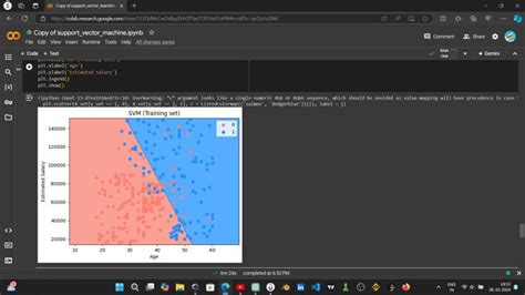 Machinelearning Ai Datascience Techjourney Continuouslearning Anmol Deep Singh