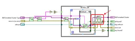 Read Ini Clusterogtkvi Doesnt Update The Cluster Name At The End · Issue 1 · Vipm Io