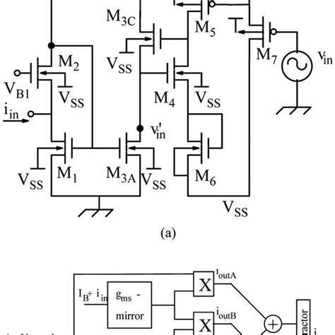 Proposed Multiplier A Core Circuit B Cancellation Scheme