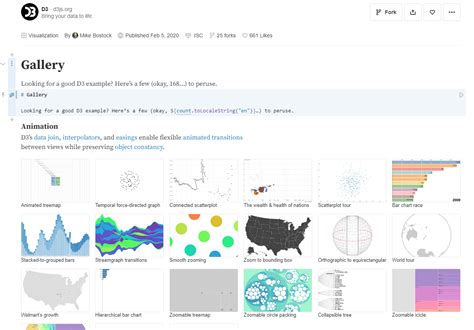 데이터를 시각적으로 보여주는 라이브러리 Javascript