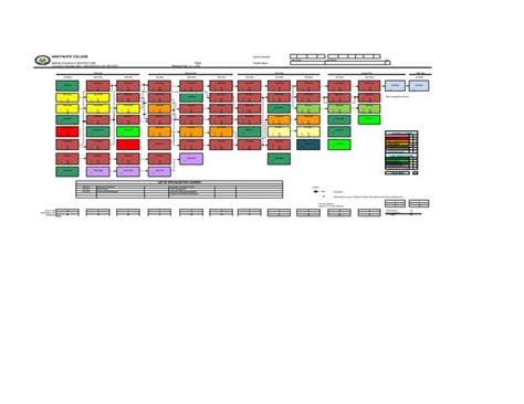 Bs Architecture Curriculum Flowchart 2022 As Of Jan 27 2022 V8 Extended Nu Apc Pdf