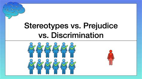 Prejudice And Discrimination