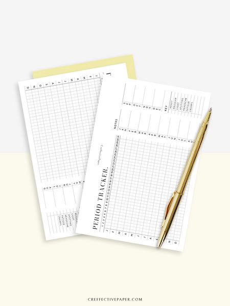 T127 Menstruation Period Tracker Yearly Menstrual Cycle Tracking