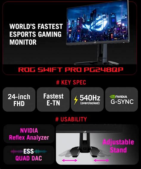 Monitor For Extreme Gamers Asus Rog Swift Pro Pg Qp
