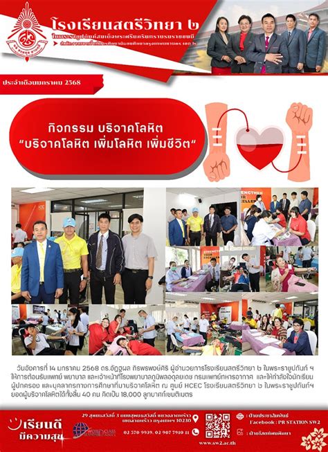 วันอังคารที่ 14 มกราคม 2568 ดร อัฏฐผล ถิรพรพงษ์ศิริ ผู้อำนวยการโรงเรียนสตรีวิทยา ๒ ในพระ