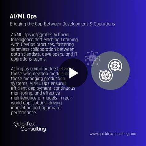 Ai Machinelearning Devops Aiinbusiness Automation Techinnovation… Quickfox Consulting