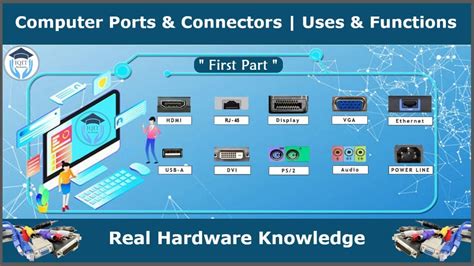 Computer And Laptop Ports Uses And Functions Types Of Ports And