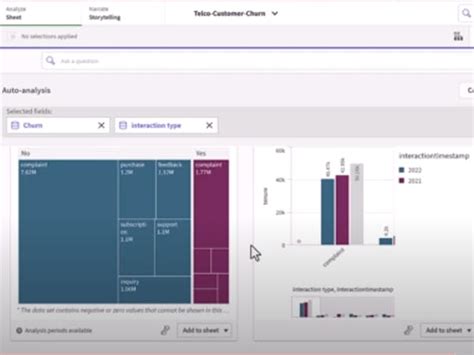 Qlik Sense For Beginners Analyze And Visualize Data Short Course Coursera