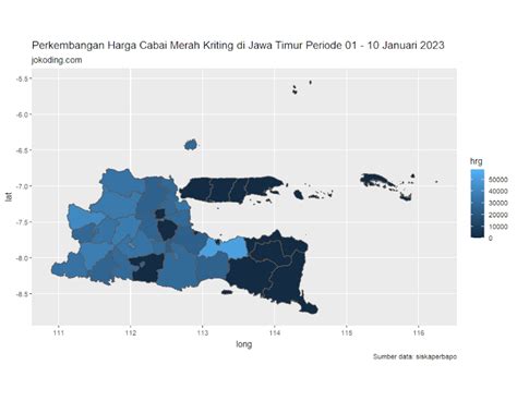joko ade nursiyono on linkedin data datascience datamining bigdata