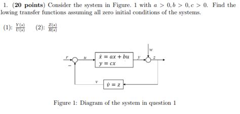 Solved 1 20 Points Consider The System In Figure 1 With Chegg Com