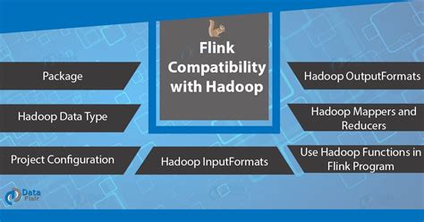 Flink Compatibility With Hadoop Comprehensive Tutorial Dataflair