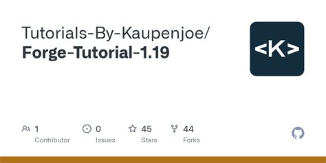 Forge Tutorial 1 19 Clientthirstdata Java At Main · Tutorials By Kaupenjoe Forge Tutorial 1 19