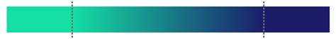 Construct Css Animations Using The Css Animation Properties