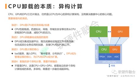 软硬件融合：面向复杂系统的通用超异构计算 知乎