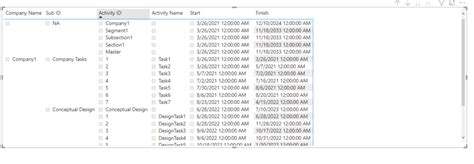 Creating A Gantt Chart With Powerbi Towards Data Science