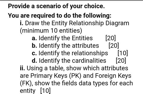 solved provide a scenario of your choice and answer the